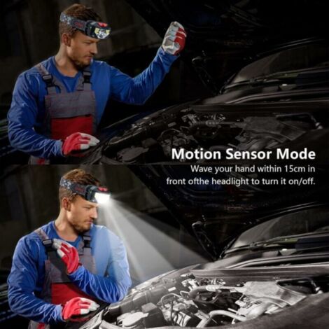 Gritin rechargeable LED headlamp, super bright headlamp with 8 lighting ...