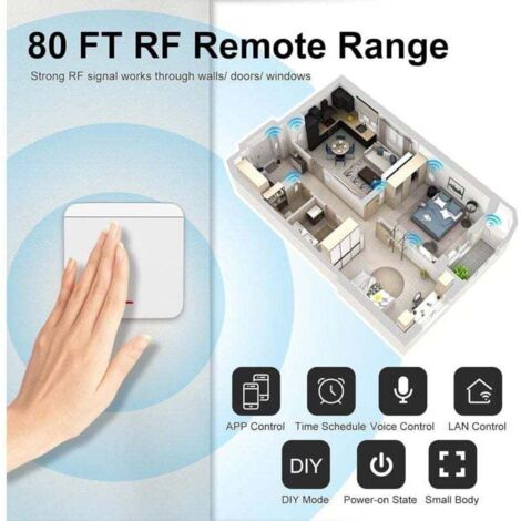 Wireless Switch Kit, 433MHz RF Switch and Receiver - 2200W/10A Receiver ...