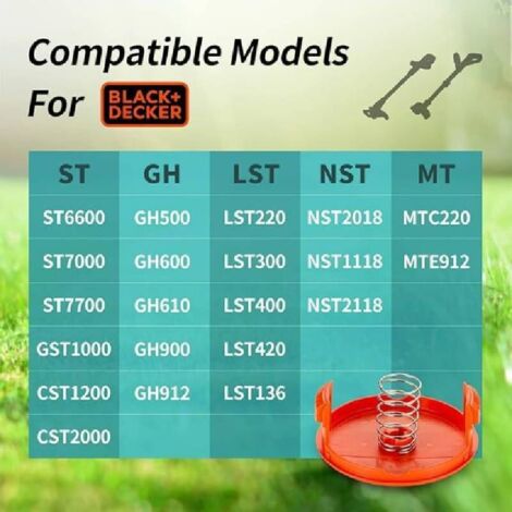 Trimmer Spool Cap for CMCST900, CMCST910, CMESTA900, CMESTE920 ...