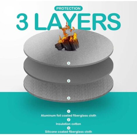 92cm round fire pit mat for patio and lawn protection, thermal ...