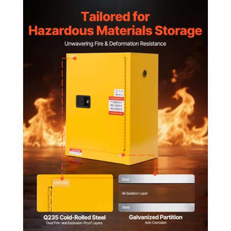 Armoire de sécurité VEVOR 49,2 L pour stocker produits inflammables ...