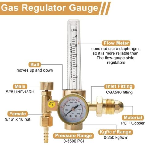 Argon/CO2 MIG/TIG Gas Flow Meter Regulator Gauge Welding Inlet, 0-3500psi A