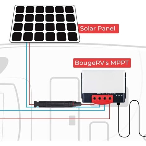 1000V 20A Solar PV Fuse Connector, Solar Diode Connector, IP67 ...