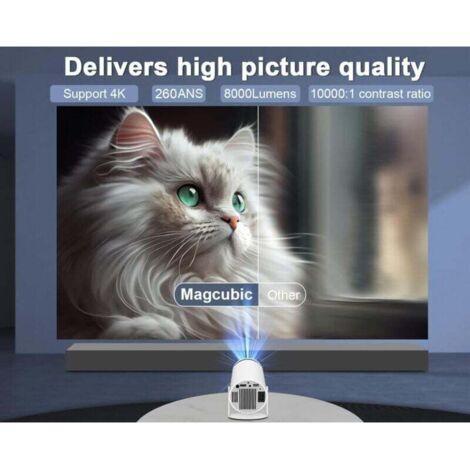 Mini 4K Projector Supported Android 11, Mini 5G WiFi 6 BT 5.0 Projector ...