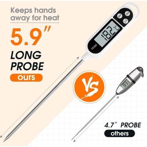Kitchen Thermometer, Digital Thermometer with Long Probe, Instant ...