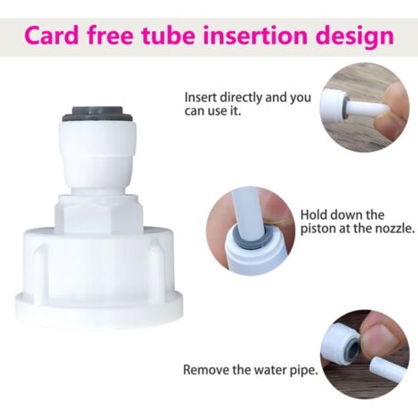 Refrigerator water line connector, 2 pieces, 1/4" quick connector ...