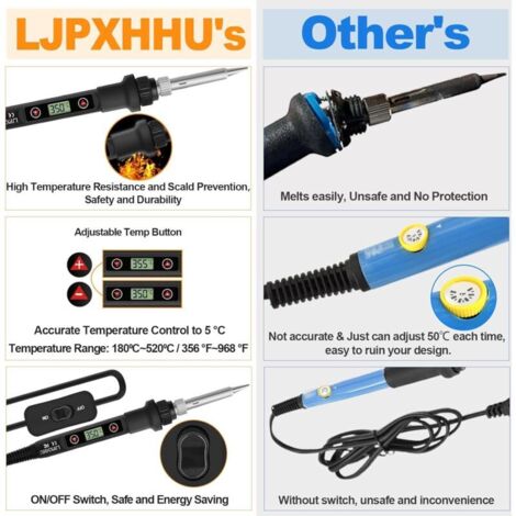 80W LCD Soldering Iron Kit, Adjustable Temperature, Solder Wire, 5 ...