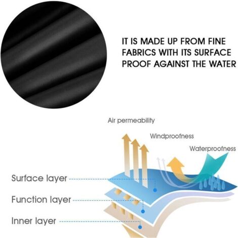 Outdoor Spa Cover, Square Waterproof Hot Tub Cover, 190T Polyester ...