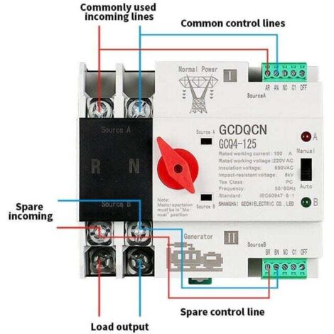 Dual-power automatic transfer switch 2P100A, PC-level isolated ...