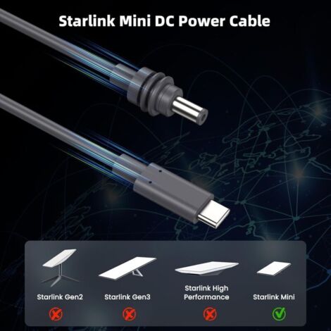 Starlink Mini Data Cable – Starlink Mini Waterproof USB-C Data Cable ...