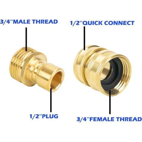 Quick connection kit for pressure washer, quick disconnect kit, M22 ...