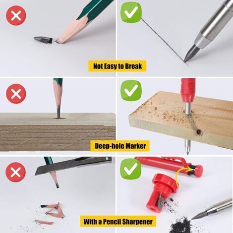 Solid Carpenter's Pencil with Sharpener, Construction Pencil ...