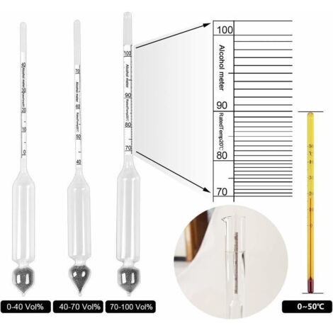 Professional Alcohol Meter and Hydrometer Set – 3 Hydrometers with ...