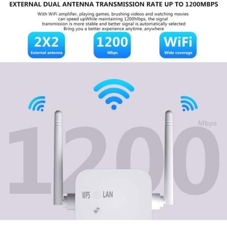 5G + 2.4G Wireless WiFi Repeater 1200 Mbps Dual Antenna Long Range ...