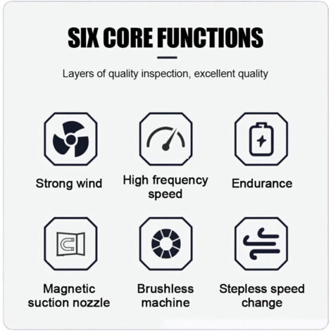 Electric compressed air dust blower, 130,000 rpm, adjustable speed ...