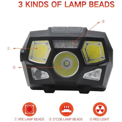 LED Headlamp Flashlight USB Charging Strong Light Waterproof Motion ...