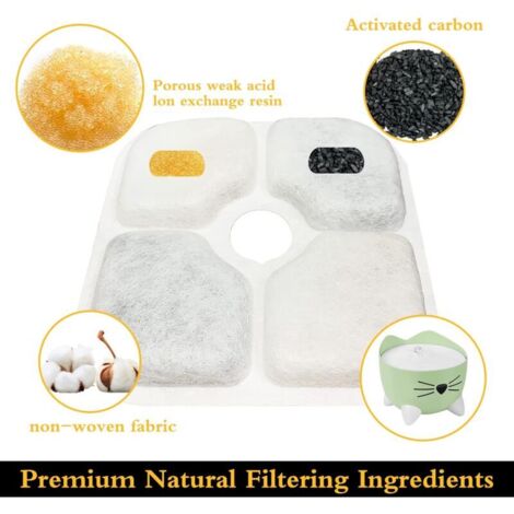 Pack of 6 replacement filter cartridges for fountain filters with a ...