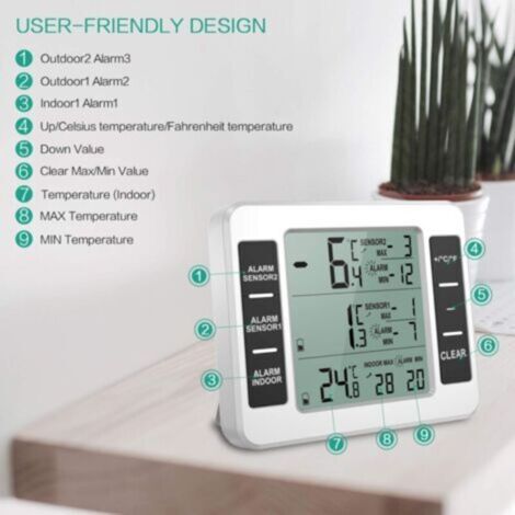 Fridge Freezer Thermometer, Wireless Refrigerator Thermometer with 2 ...