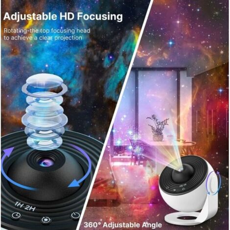 Planetarium Star Projector, Galaxy Projector, Realistic Starry Sky ...