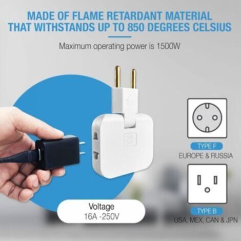 2x Flat Power Strip Behind Cabinet with 3 Outlets, Flat Plug with 180º ...