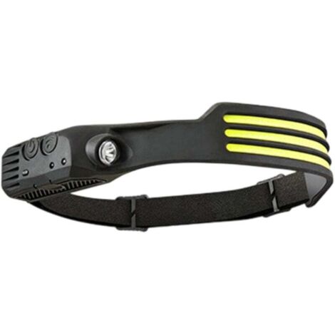 Ultra Powerful LED Headlamp, 3000 Lumens, 3 LEDs, 230° Beam Angle, USB ...