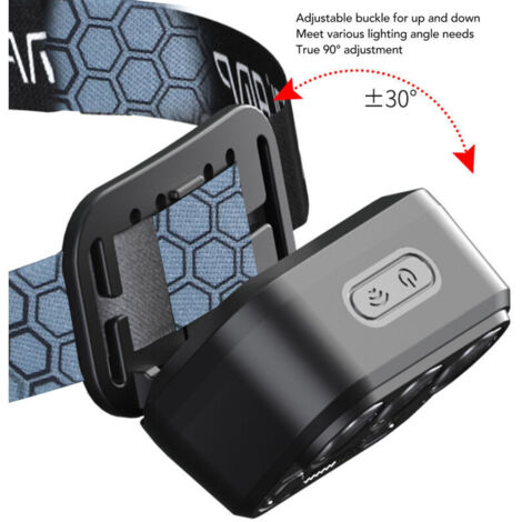 Ultra-bright, rechargeable, and water-resistant adjustable-angle ...