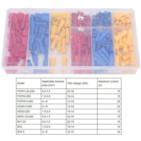 222-Piece Electrical Wire Connector Assortment of Insulated Crimp ...