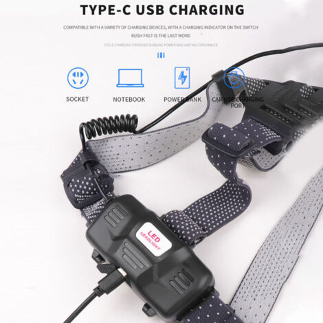 DUBUNS XHP160 Type C LED Headlamp with Telescopic Zoom, High Brightness ...