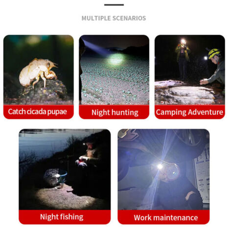 DUBUNS Motion Sensor Headlamp with 2 Beam Modes, Rechargeable Headlamp ...