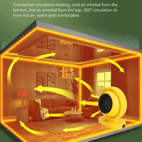 High-power desktop heater, fast heating, energy saving, small portable ...