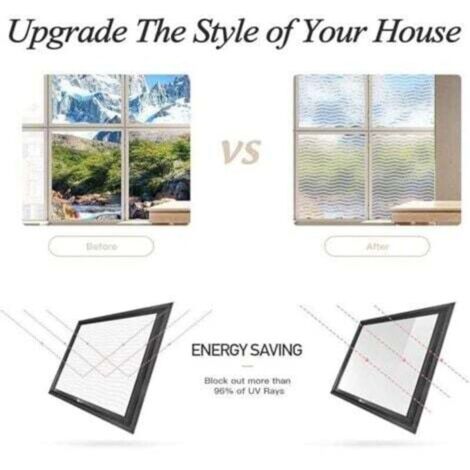 Frosted Privacy Window Film, Self-Adhesive Window Sticker, No Static ...