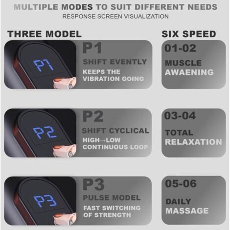 Innovative L-shaped massage gun with 4 massage heads for the head, back ...