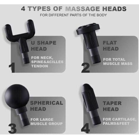 Innovative L-shaped massage gun with 4 massage heads for the head, back ...