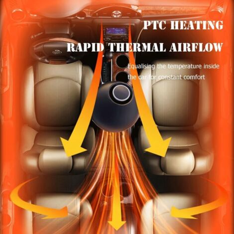 Car Heater, 12V 150W Car Fan Heater, 2-in-1 Portable Car Fan Heater ...