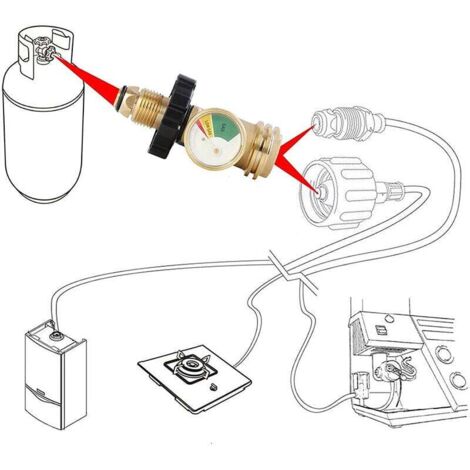 Propane Gas Level Monitor - 1 Bottle