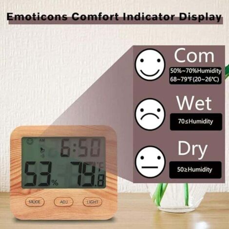 Indoor Digital Thermometer Hygrometer, Wooden Temperature and Humidity ...