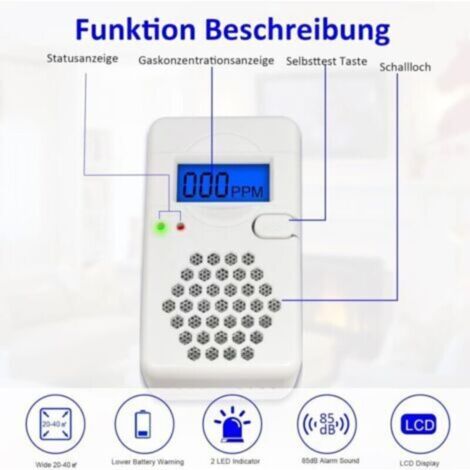 Carbon monoxide detector with digital LCD screen, CO detector with ...