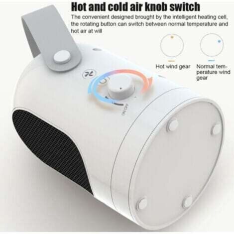 600W Portable Heater, 180° Rotating, Fast Heating, Quiet Operation, for ...