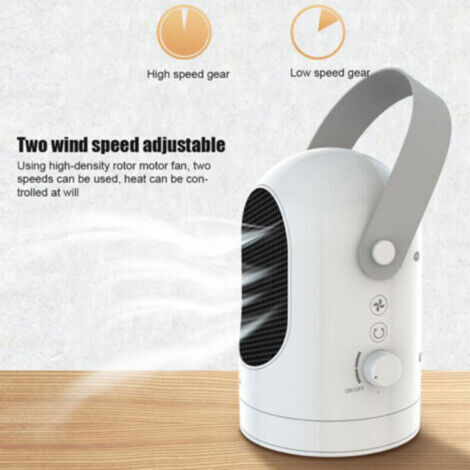 600W Portable Heater, 180° Rotating, Fast Heating, Quiet Operation, for ...
