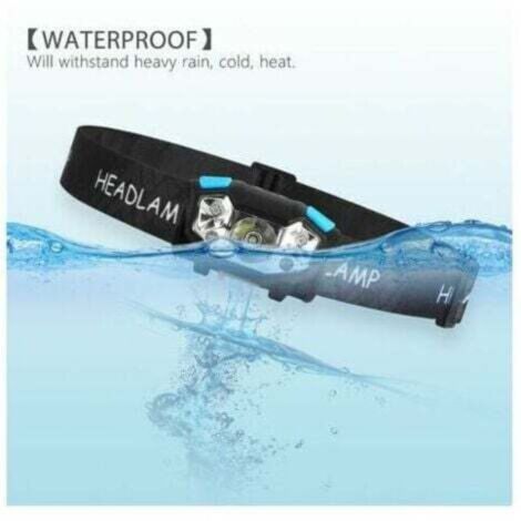 LED Headlamp, 5000 Lumen LED Work Light, Motion Sensor Headlamp, USB ...