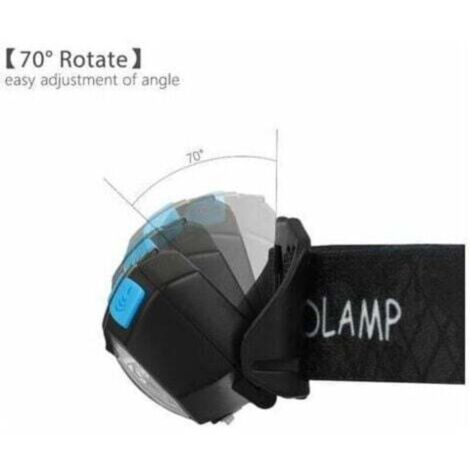 LED Headlamp, 5000 Lumen LED Work Light, Motion Sensor Headlamp, USB ...