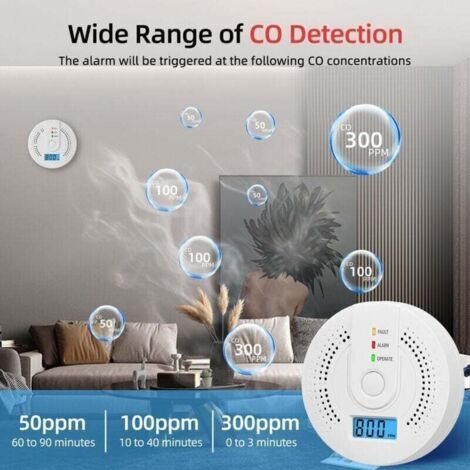 Set of 2 battery-operated carbon monoxide detectors with digital LCD ...