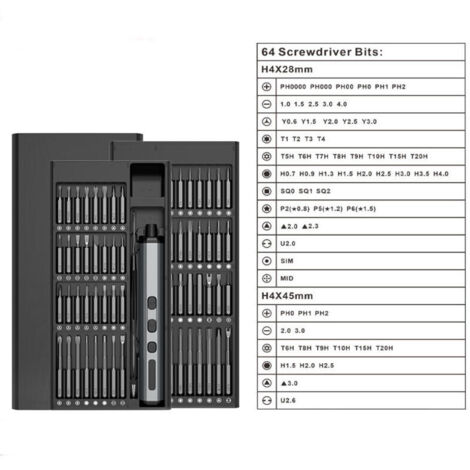 Push-button start control panel with screwdriver, 5-in-1 ignition ...