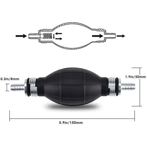 Manual pumps, transfer pumps, manual fuel pump, with 2m portable siphon ...