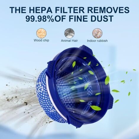 Pack of 2 HEPA filters for Samsung Jet 75/70/75+/60/VS9000RL cordless ...