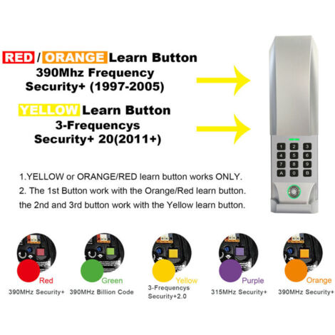 Lift-Master 877MAX 315/390 MHz Wireless Fingerprint Garage Door Lock