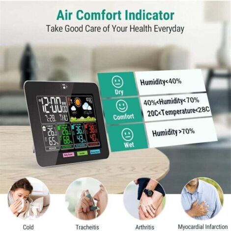 Weather thermometer, wireless indoor and outdoor weather stations ...