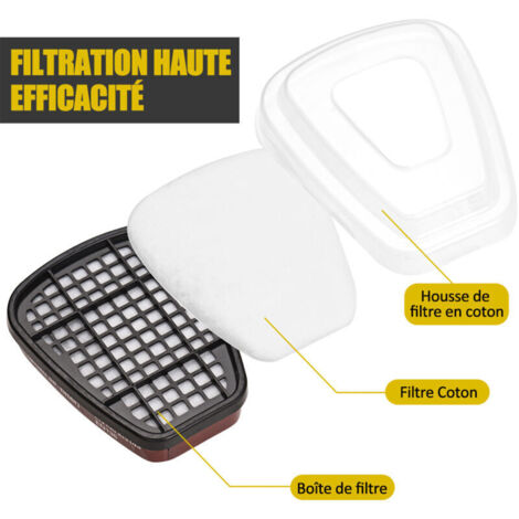 Full face mask, gas mask, paint dust mask, chemical pesticide mask ...