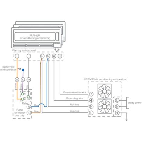 Automatic Condensate Pump for Air Conditioning AC110V-240V, Wall ...