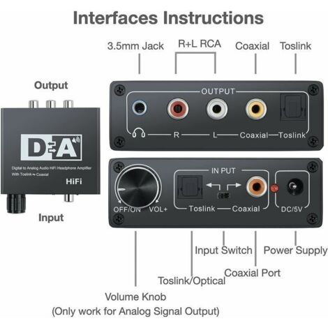DAC Converter - HiFi Amplifier - Digital to Analog - 2 x 3.5mm RCA ...
